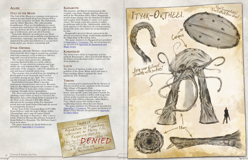 Malar: The Beastlord Compendium – Tatoskok Studios